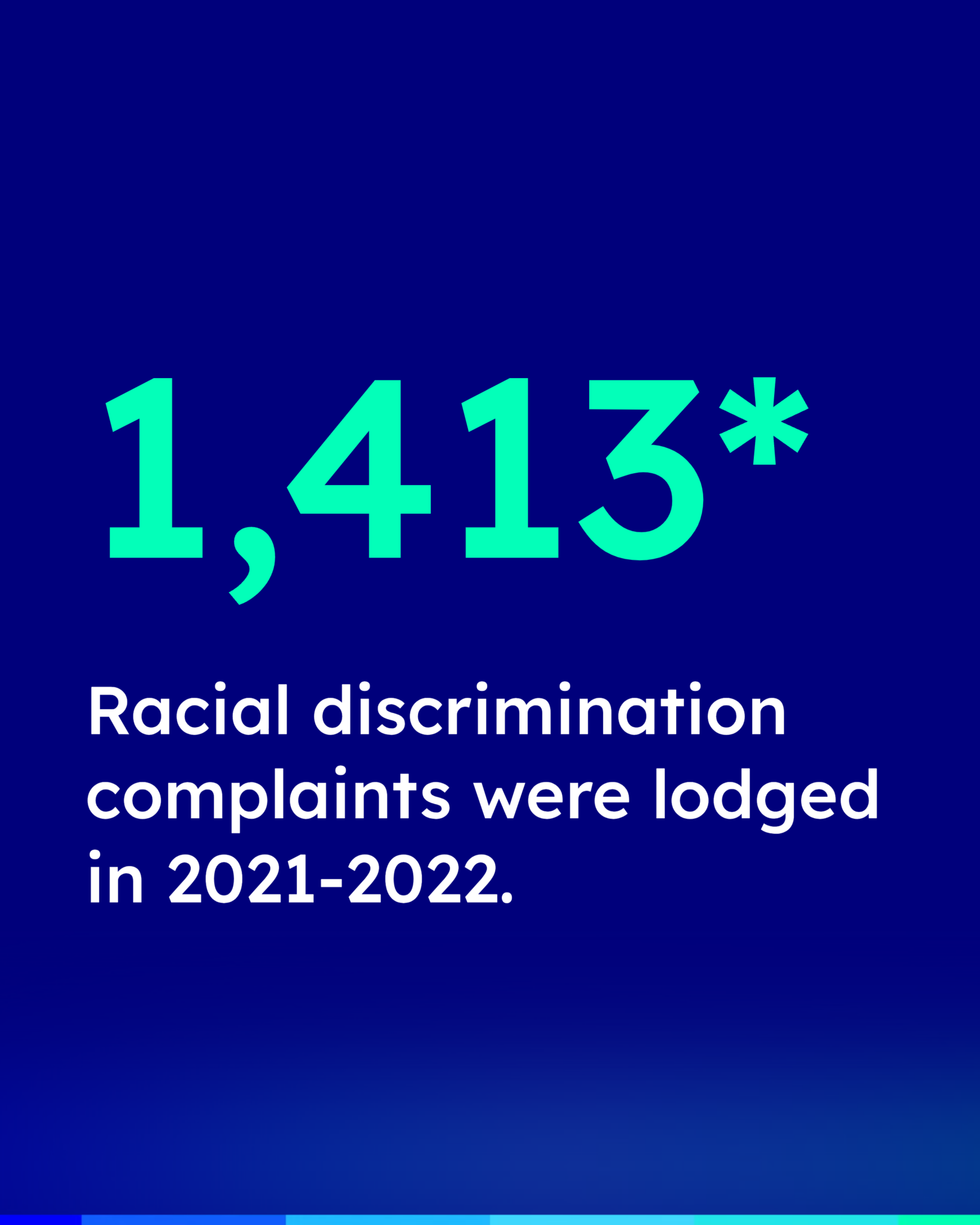 Promoting equality: International day for the elimination of racial ...